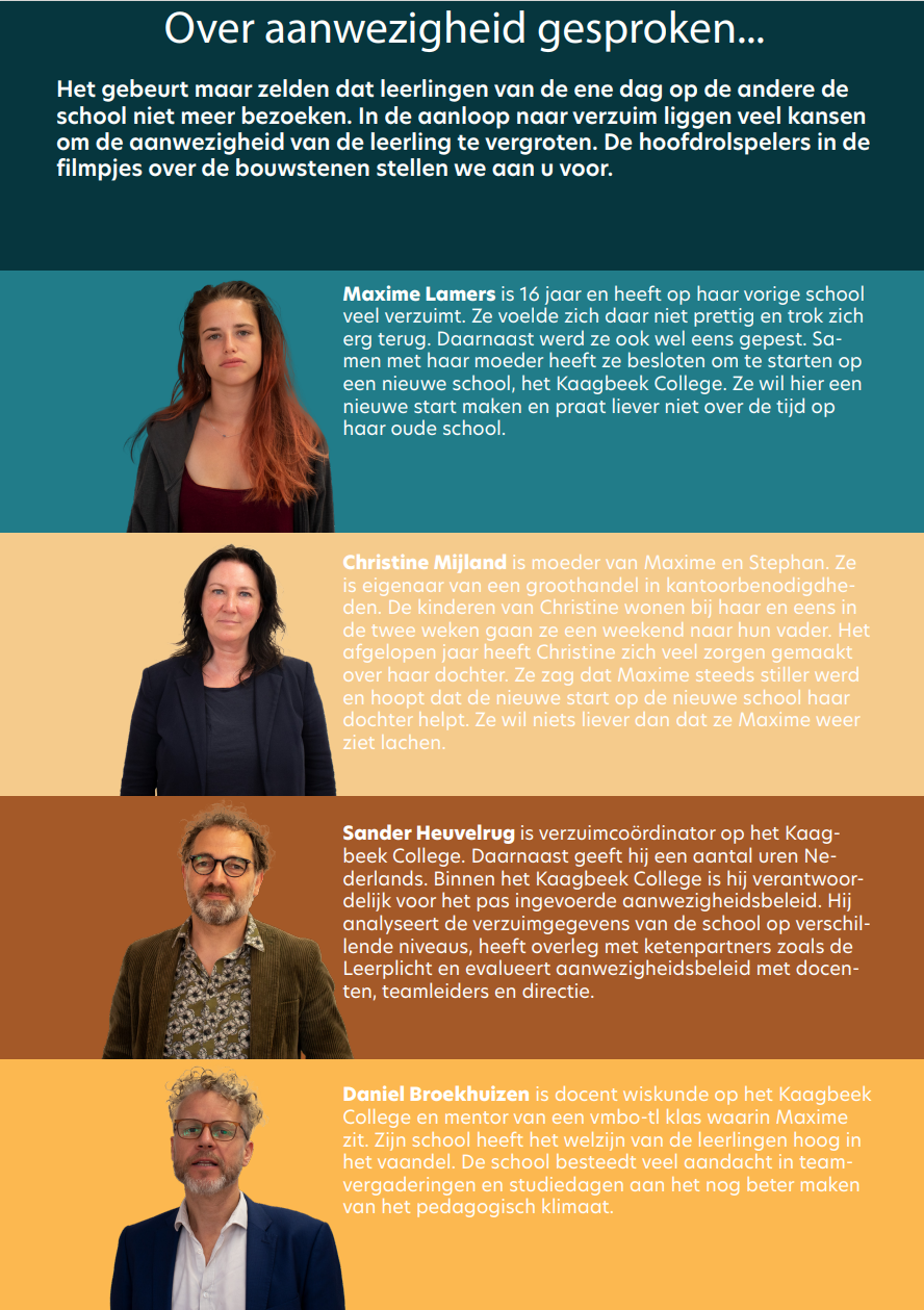 Over aanwezigheid gesproken - Aanwezig Op School
