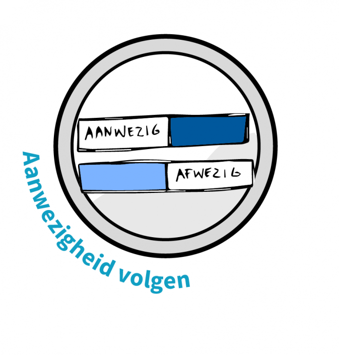 Aanwezig Op School - Aanwezig Op School